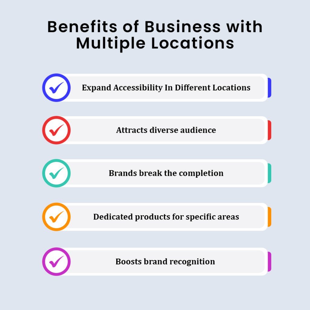 Mastering the Art of Expansion with Multiple Location Business 2024